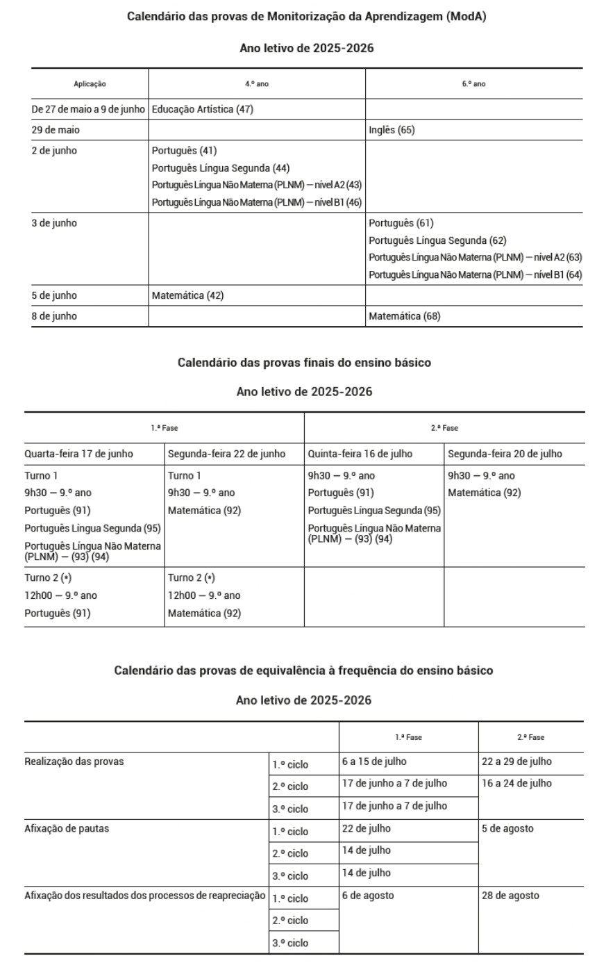 Provas 2026 Infante